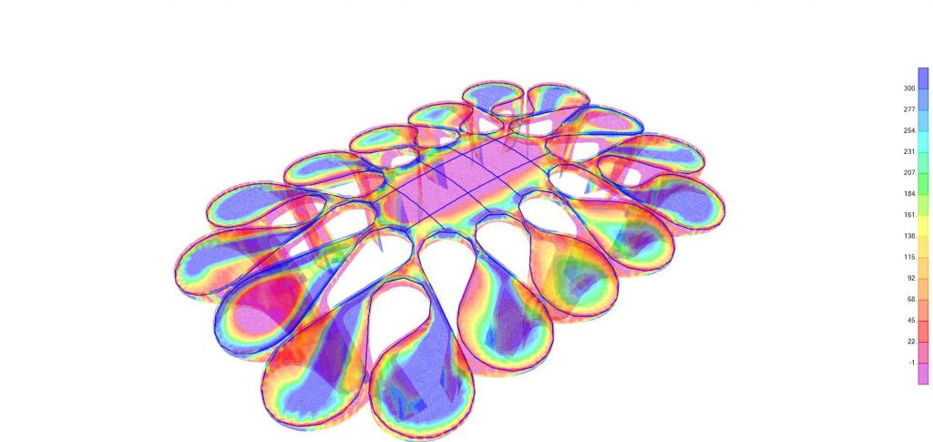 UCB Headquarters Campus. - AKT II